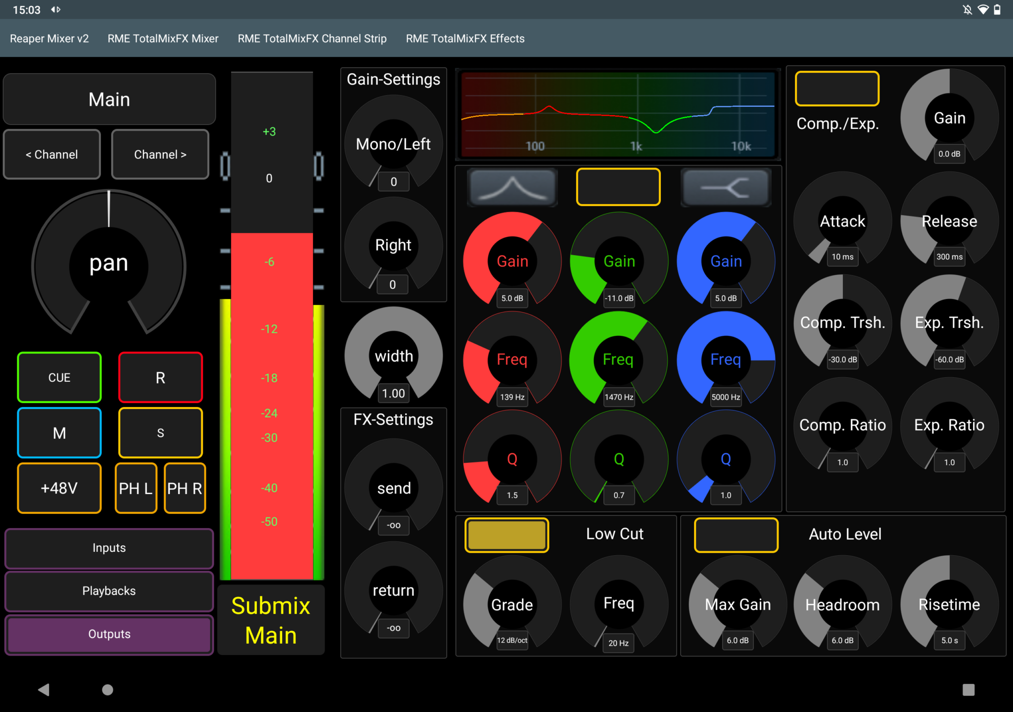OSCAR – Open Sound Control Advanced Remote